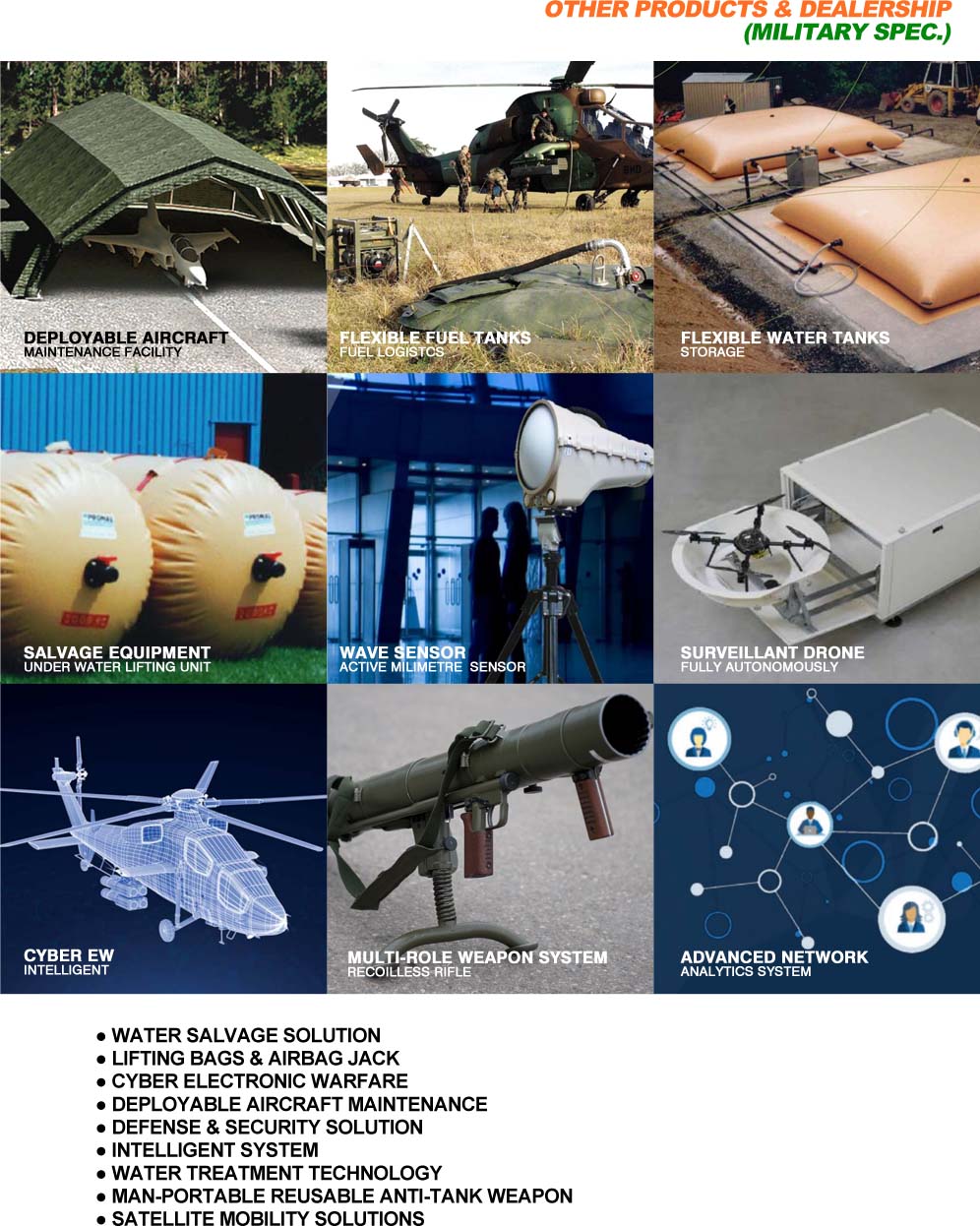 OTHER PRODUCTS & DEALERSHIP (MILITARY SPEC.) – Infinity Global Mandiri